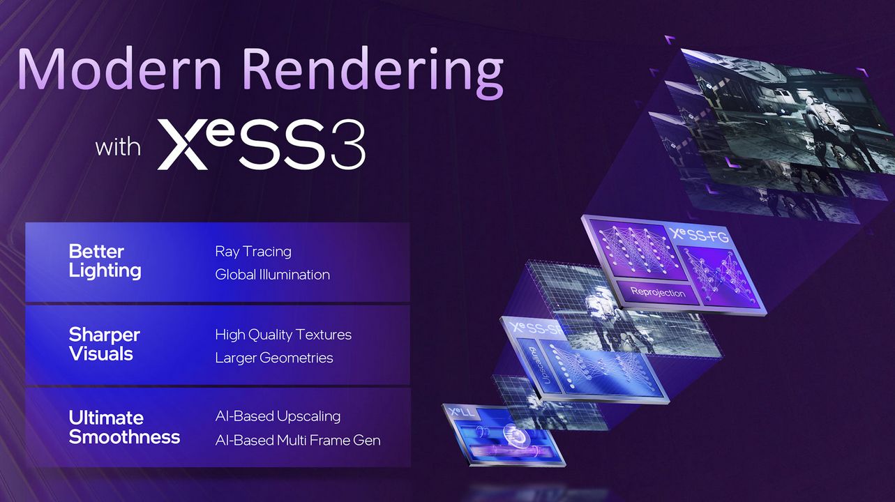 List of games supporting Intel XeSS 2 and XeSS 3. Nearly 100 titles run ...