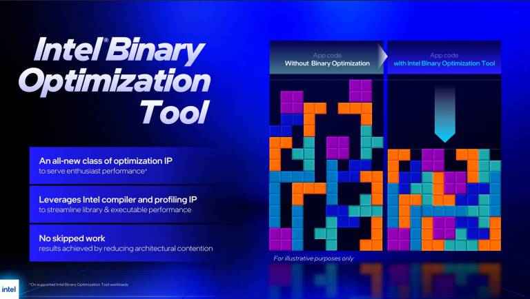 List of games supporting Intel APO. Intel Binary Optimization Tool new ...